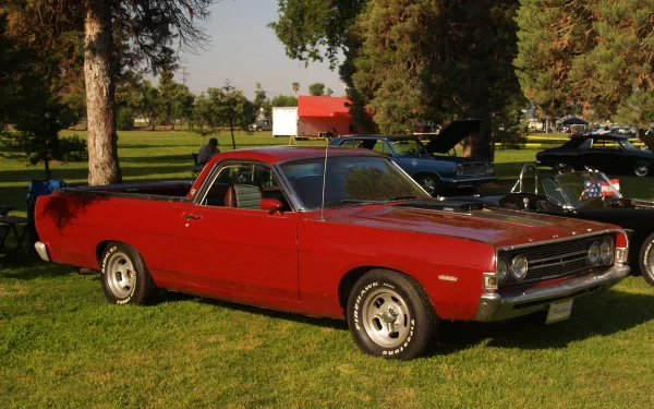 [10+] Ford Ranchero Wallpapers