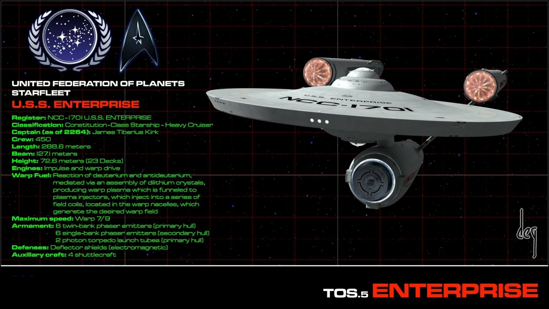 Wallpaper Trek Star Class