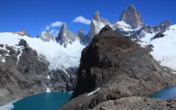 [20+] Mount Fitz Roy Wallpapers