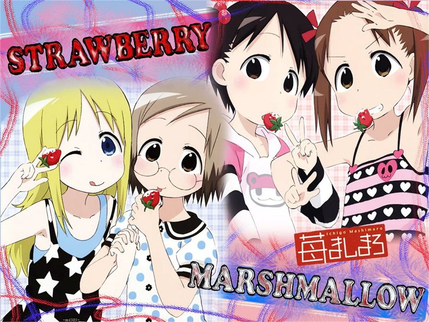 Ichigo Mashimaro Wallpaper