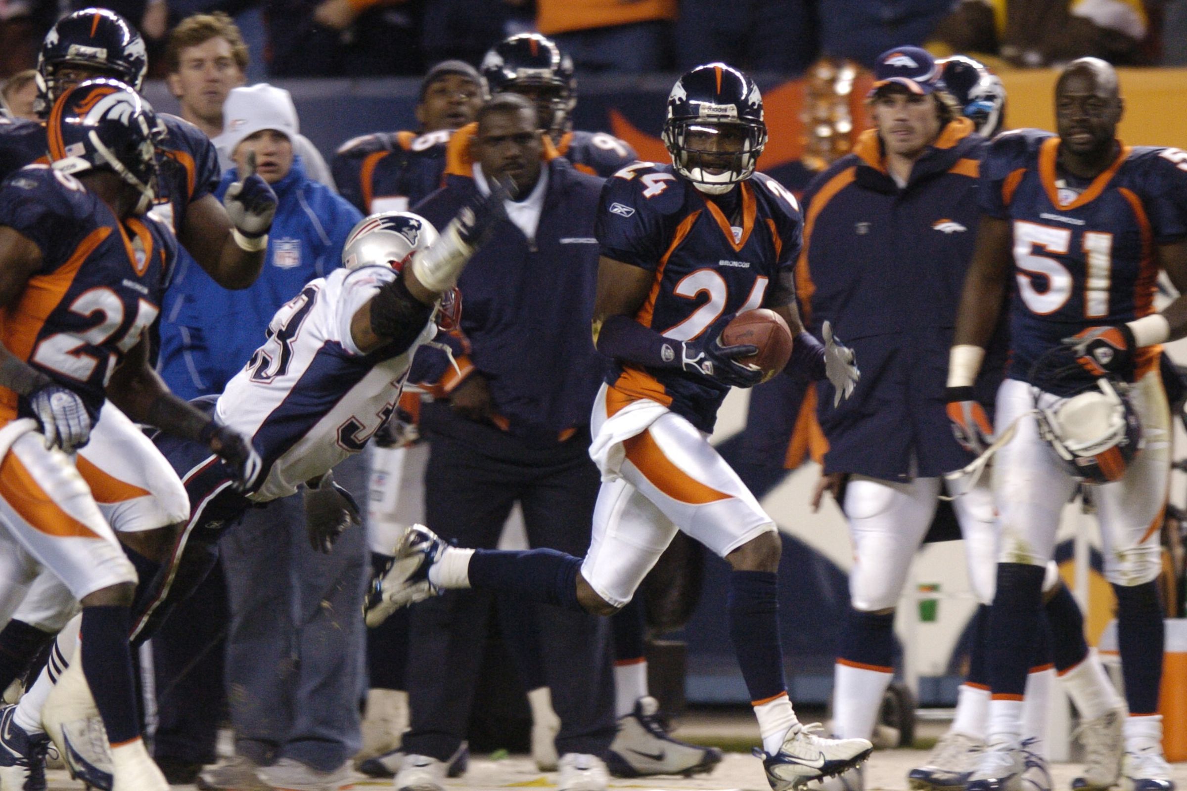 Broncos Football Wallpaper Denver Broncos Football & Sports