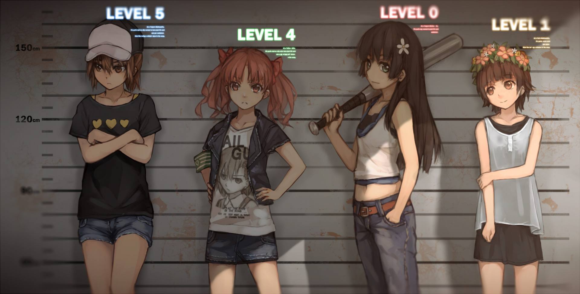 Certain Scientific Railgun HD Wallpaper: Character Levels